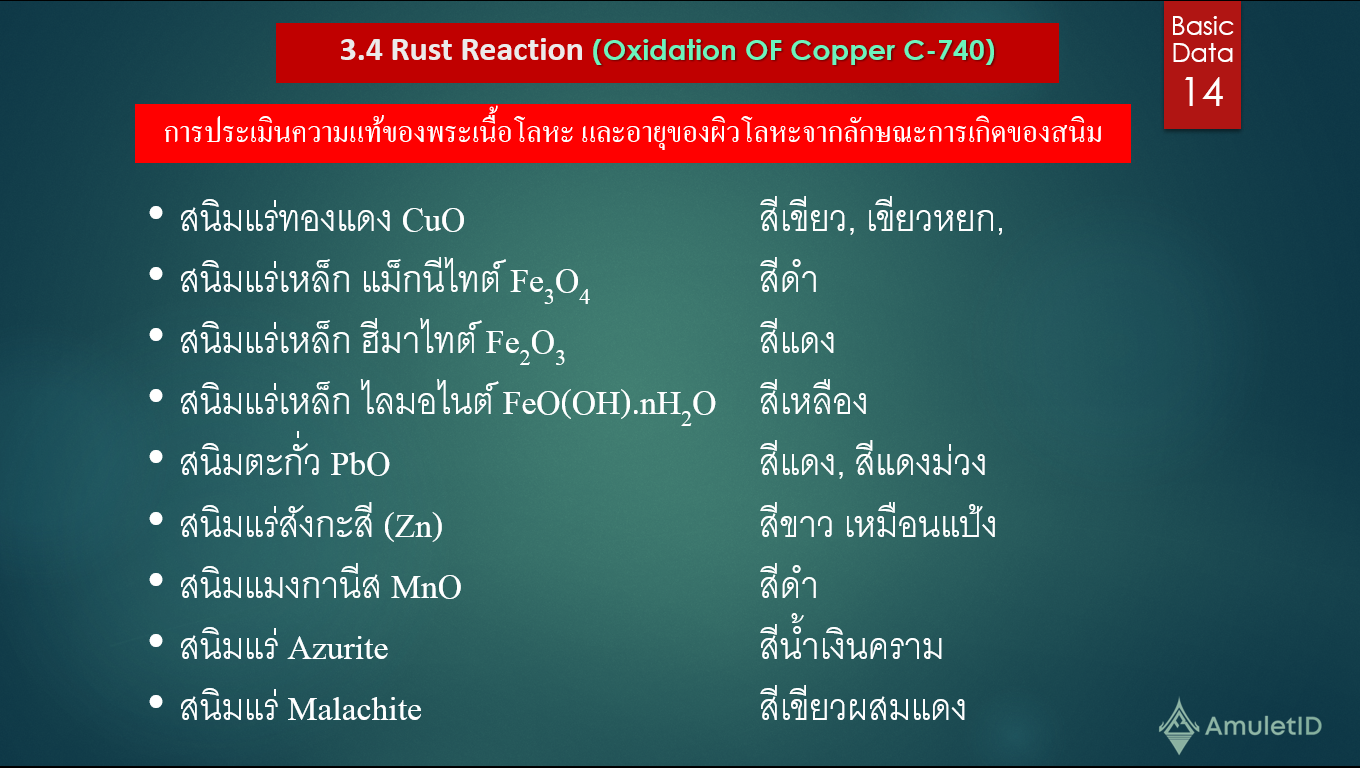 Oxidation of Copper Coin : ข้อมูลอัตลักษณ์พระเครื่องโดย amuletid.com